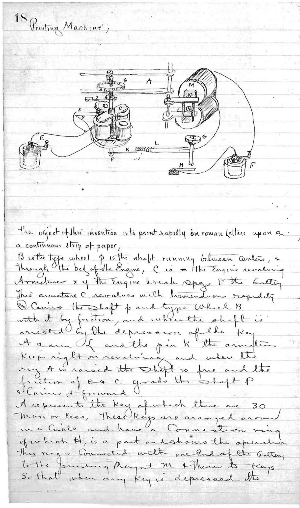 Thomas Edison – Grapho Art